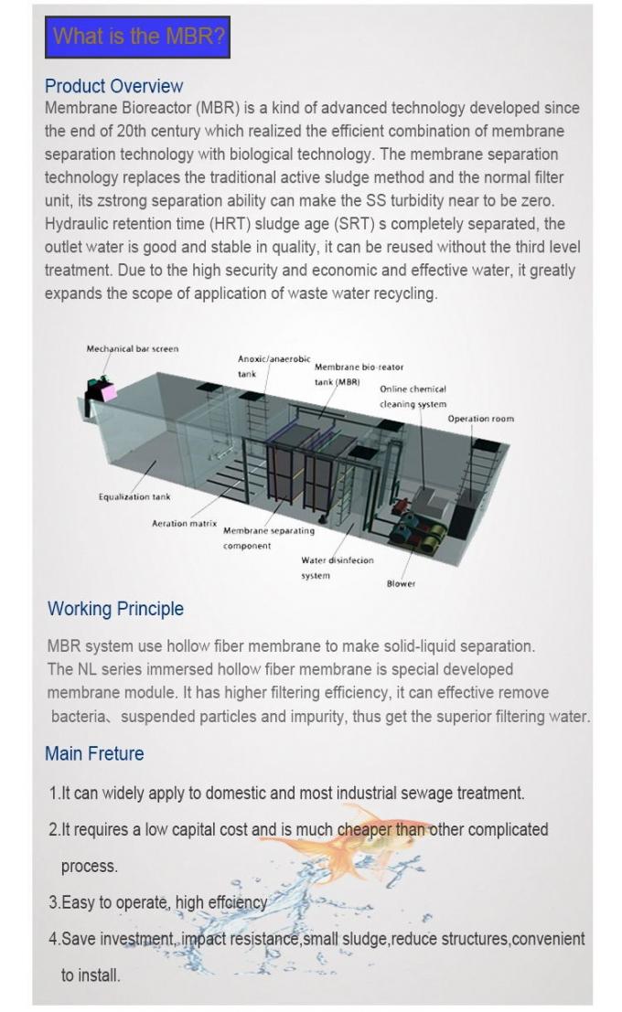 Pharmaceutical Industry 720m3 / Day MBR Package Plant